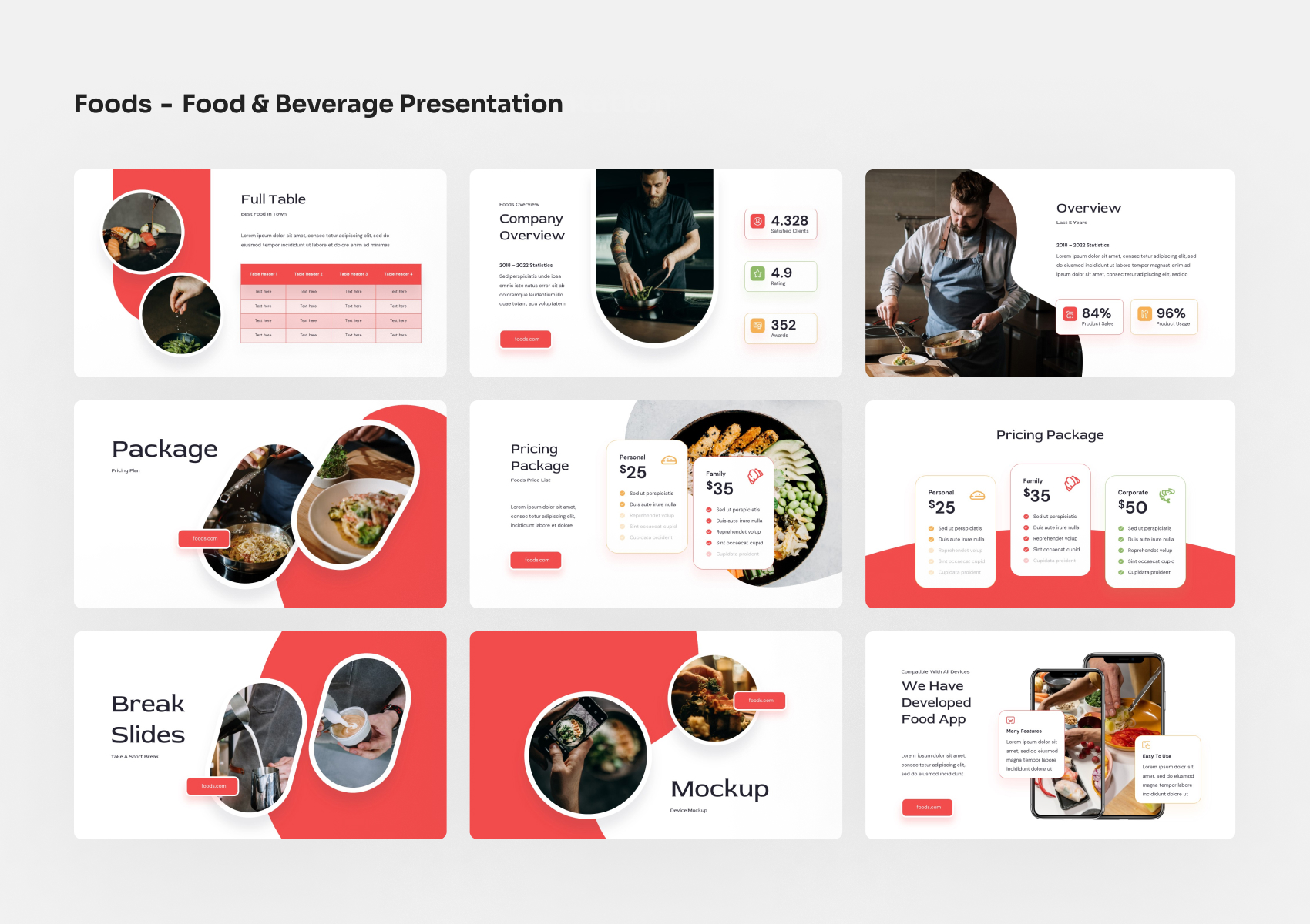 Foods - Restaurant PowerPoint Presentation, Presentation Templates