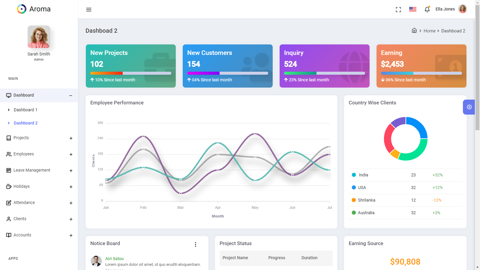 Kuber - Angular 15+ HR, Projects & Employee Management Material Design ...