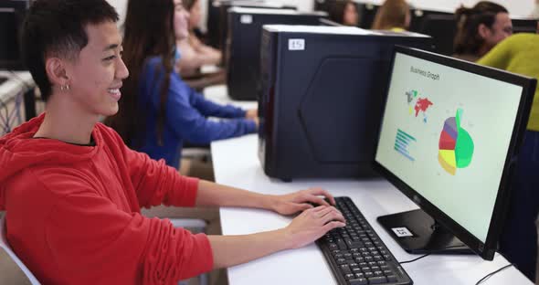 Young multiracial students using computer inside colle school classroom ...