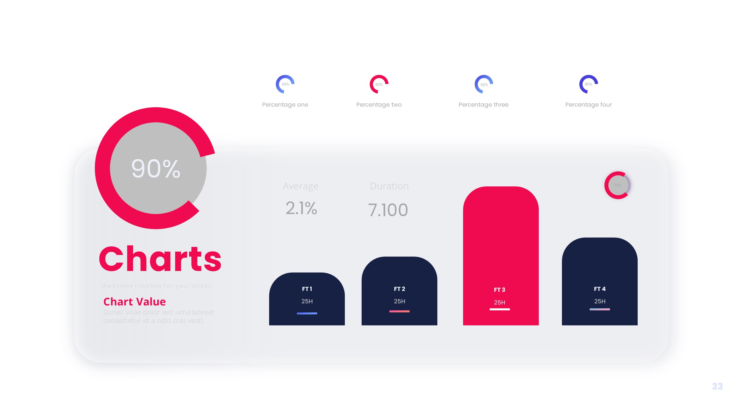 Simple Slides - PowerPoint Presentation Template, Presentation Templates