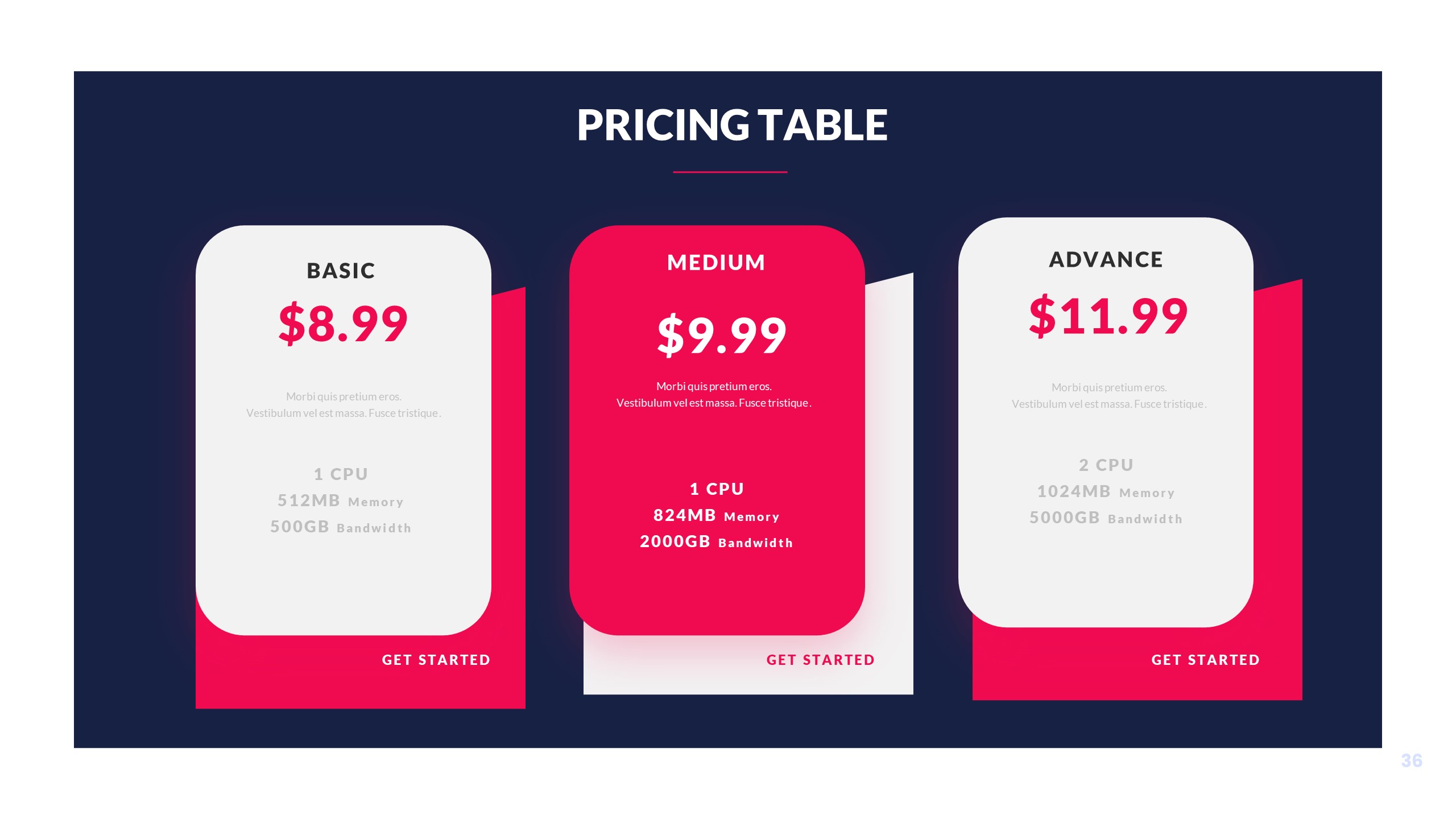 Simple Slides - PowerPoint Presentation Template, Presentation Templates