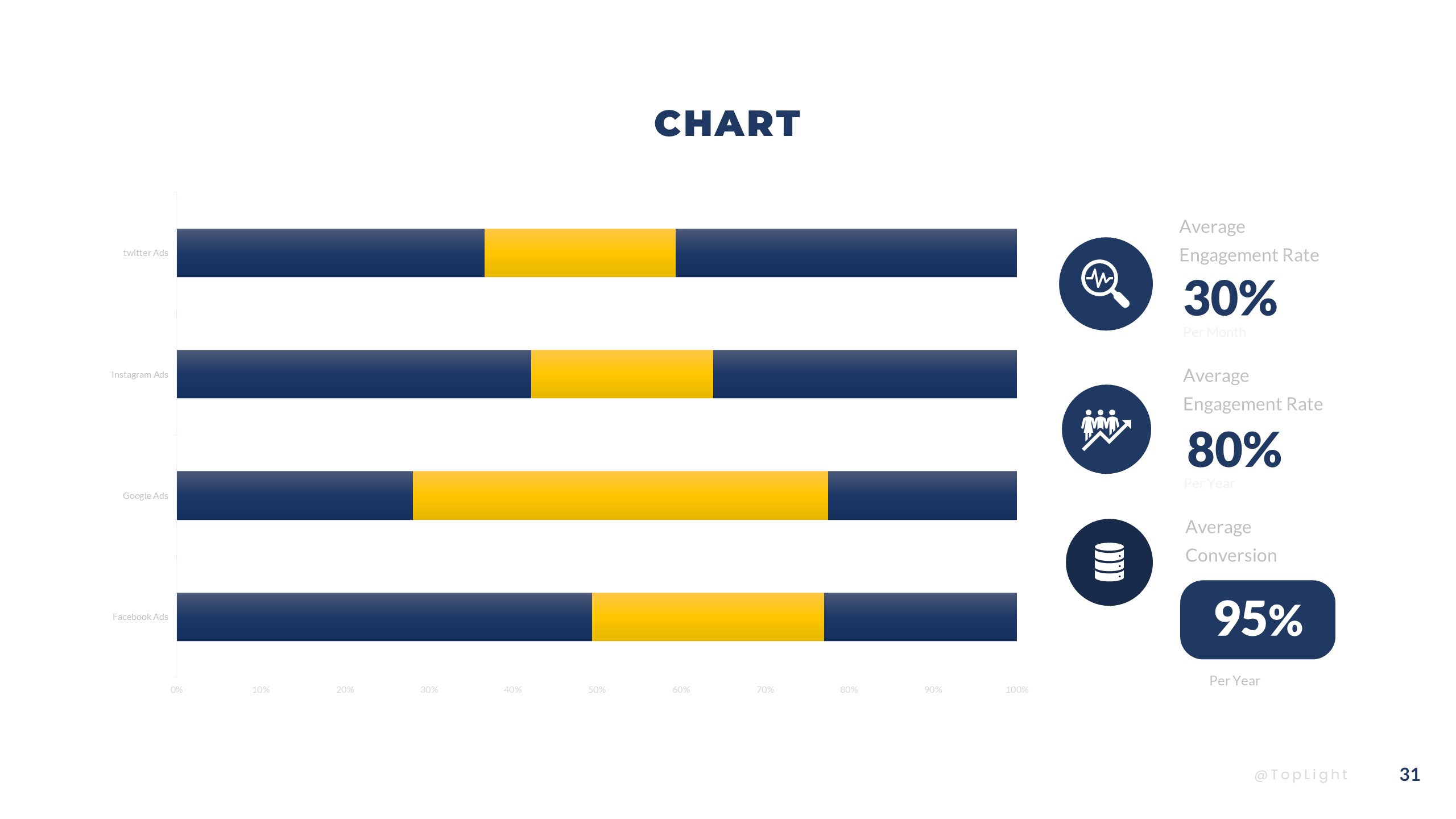 Top Light - PowerPoint Presentation Template, Presentation Templates