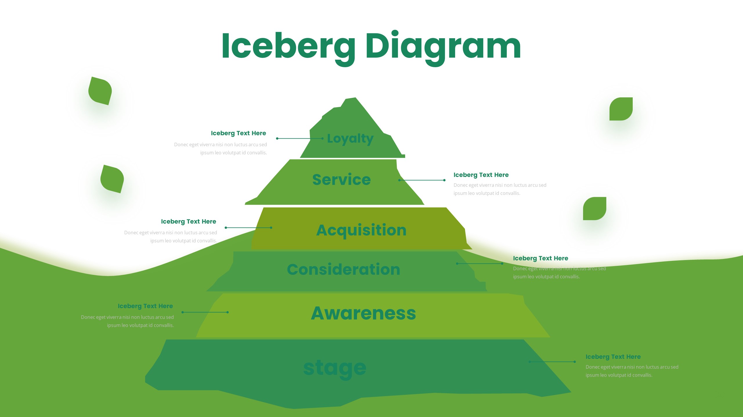 Green - PowerPoint Presentation Template, Presentation Templates ...