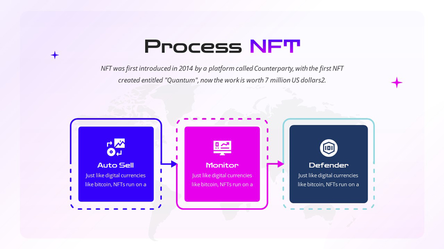 NFT Super Project Powerpoint Template, Presentation Templates ...