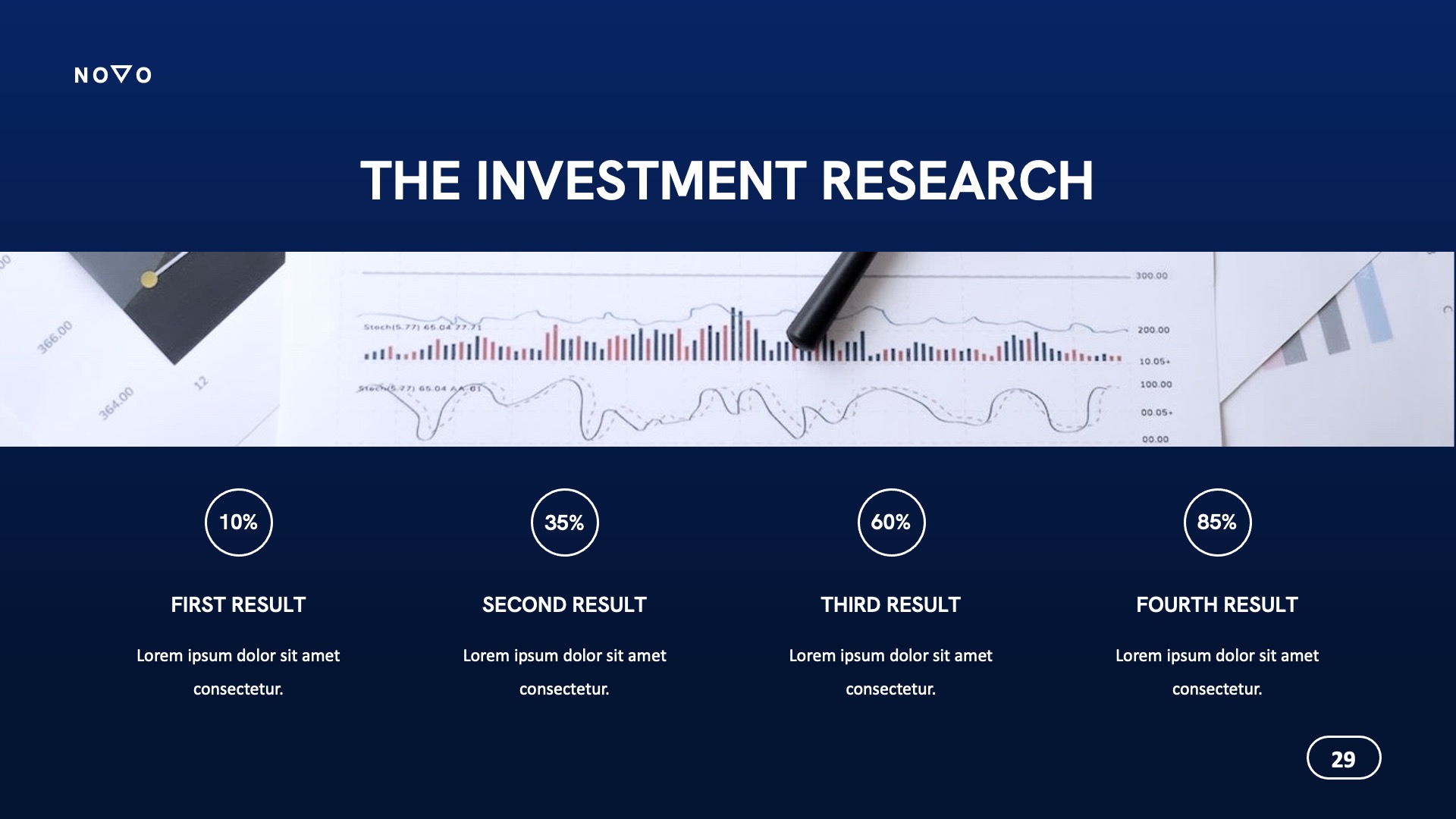 Novov - Fund Management Presentation Google Slides, Presentation Templates