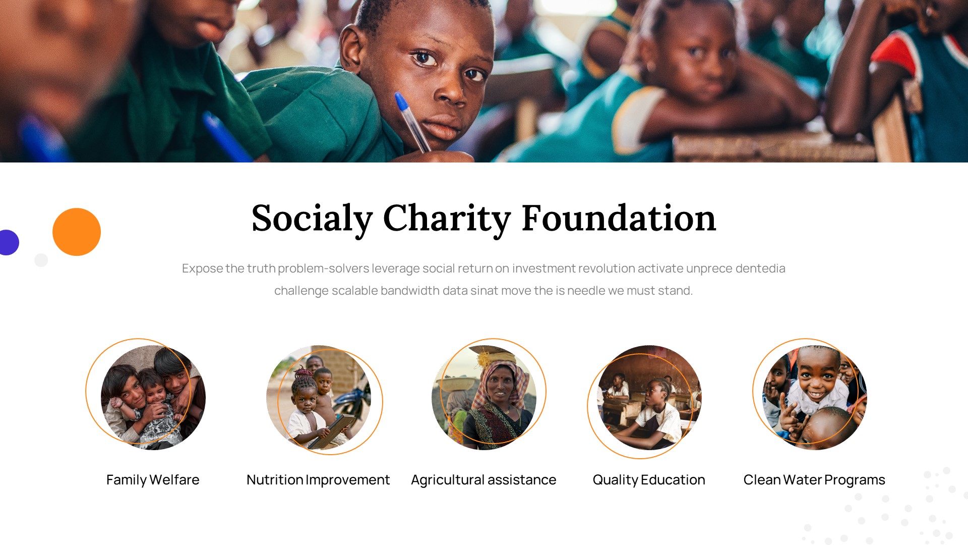 Socialy - Charity Foundation & Humanity PowerPoint Template ...