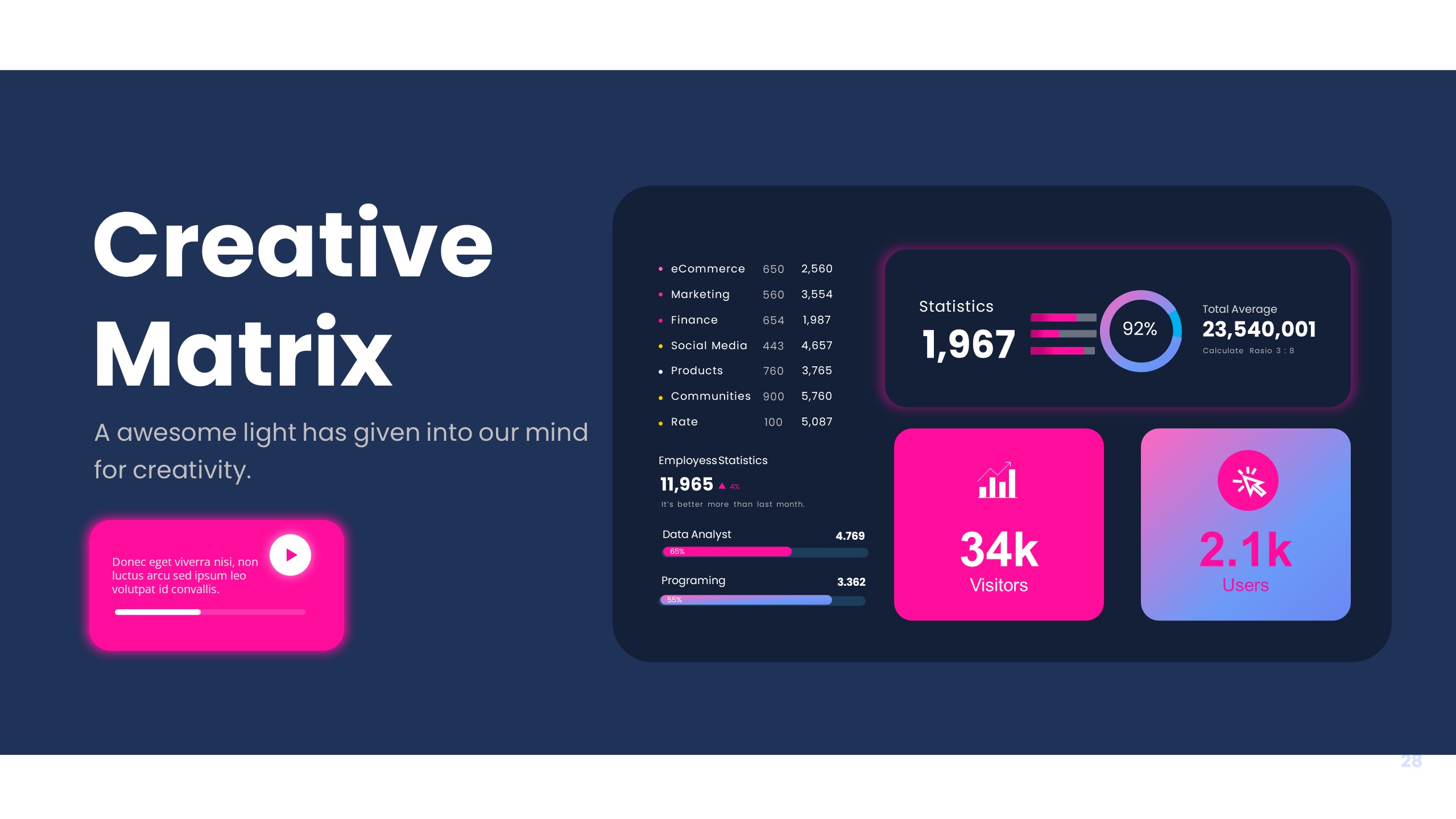 University Slides - Google Slides Presentation Template, Presentation ...