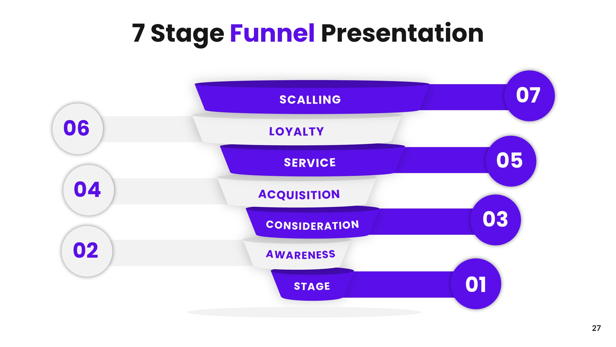 Corporate Plus - Google Slides Presentation Template, Presentation ...