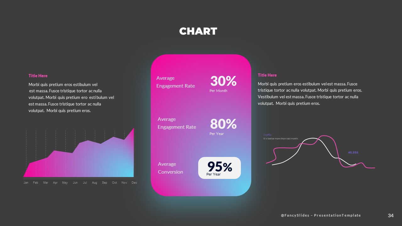 Fancy - Google Slides Presentation Template, Presentation Templates