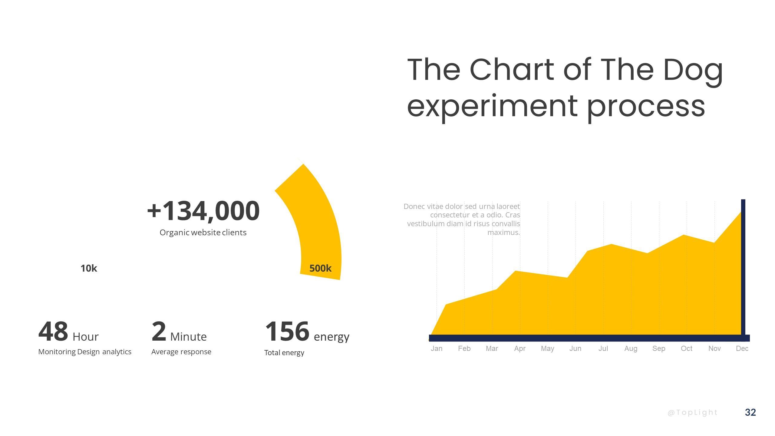 Top Light - Google Slides Presentation Template, Presentation Templates