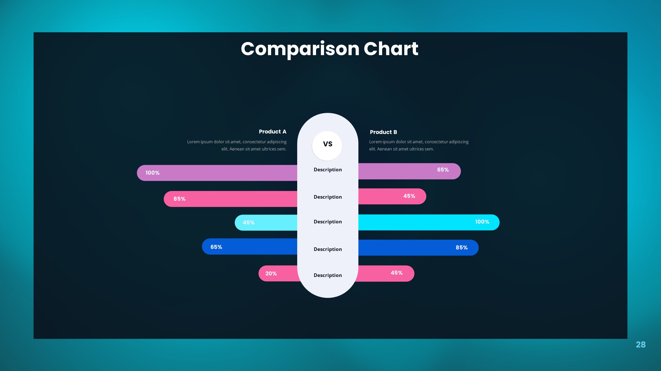 Modern Slides - Google Slides Presentation Template, Presentation Templates