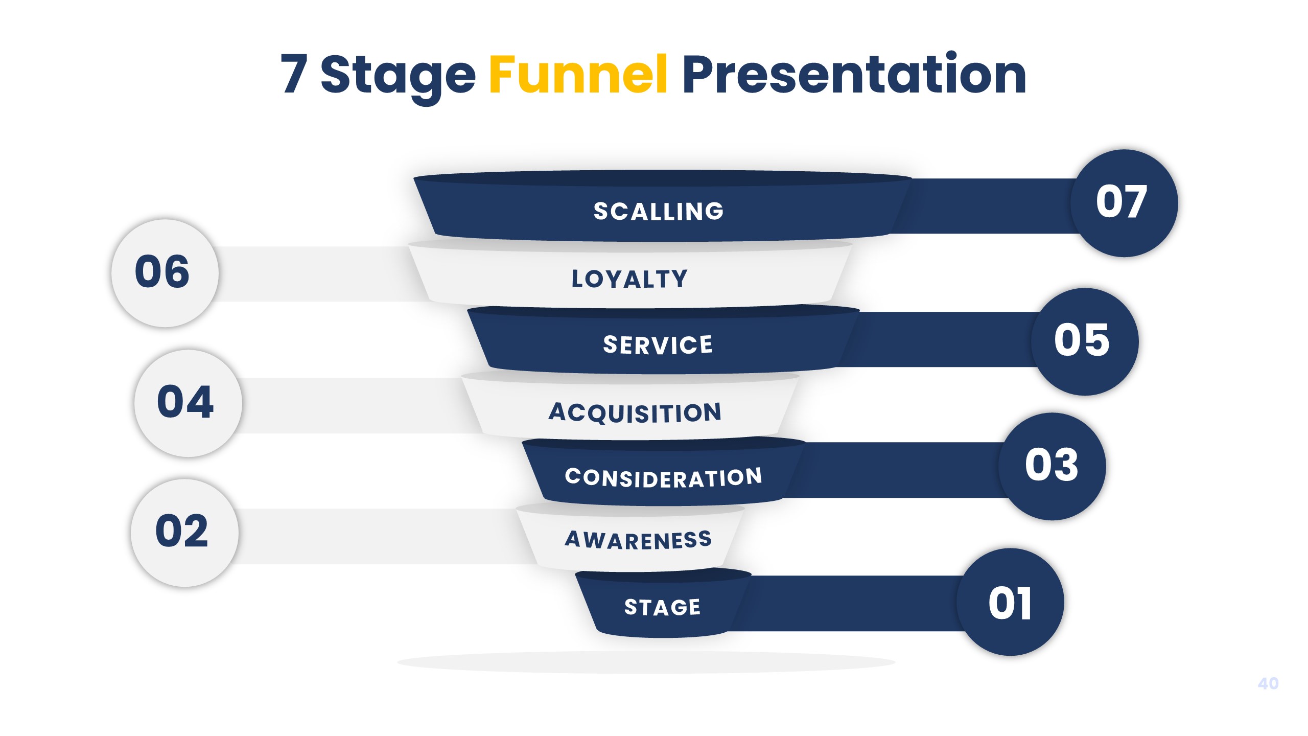 Argio Slides - Google Slides Presentation Template, Presentation Templates