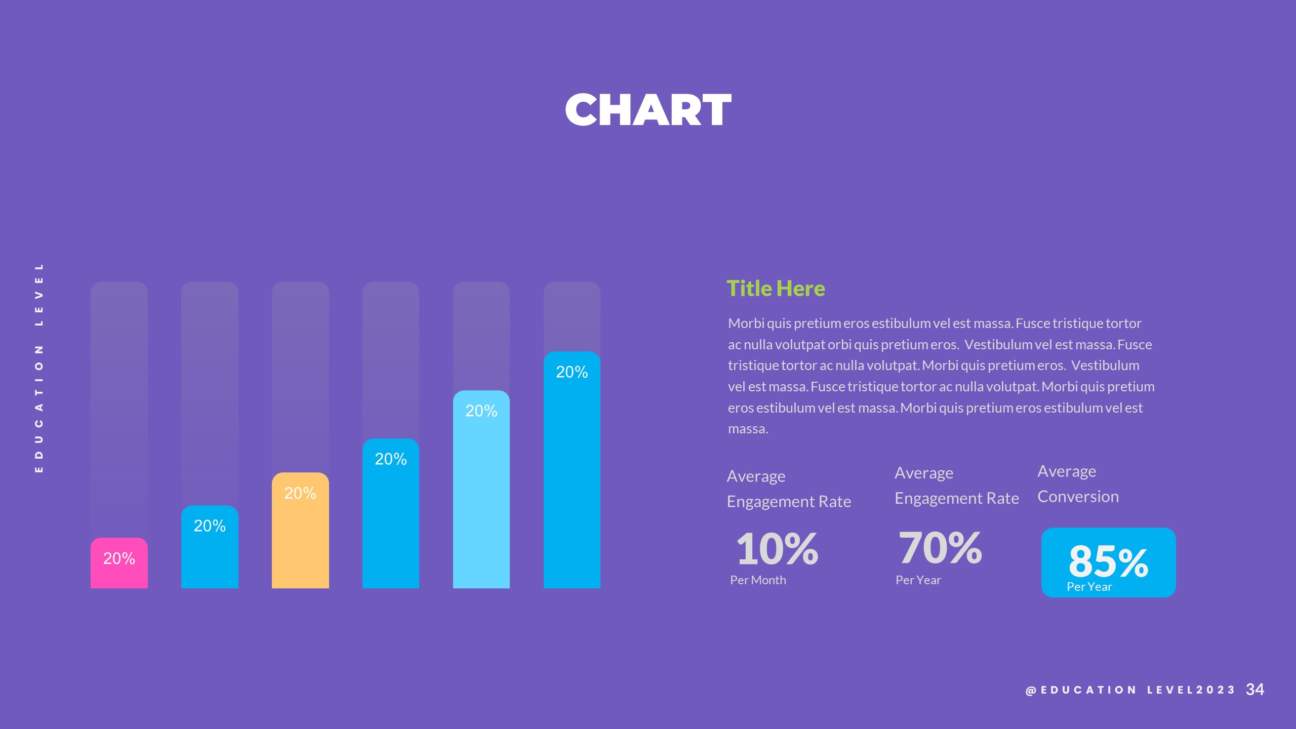 Education Level - Google Slides Presentation Template, Presentation ...