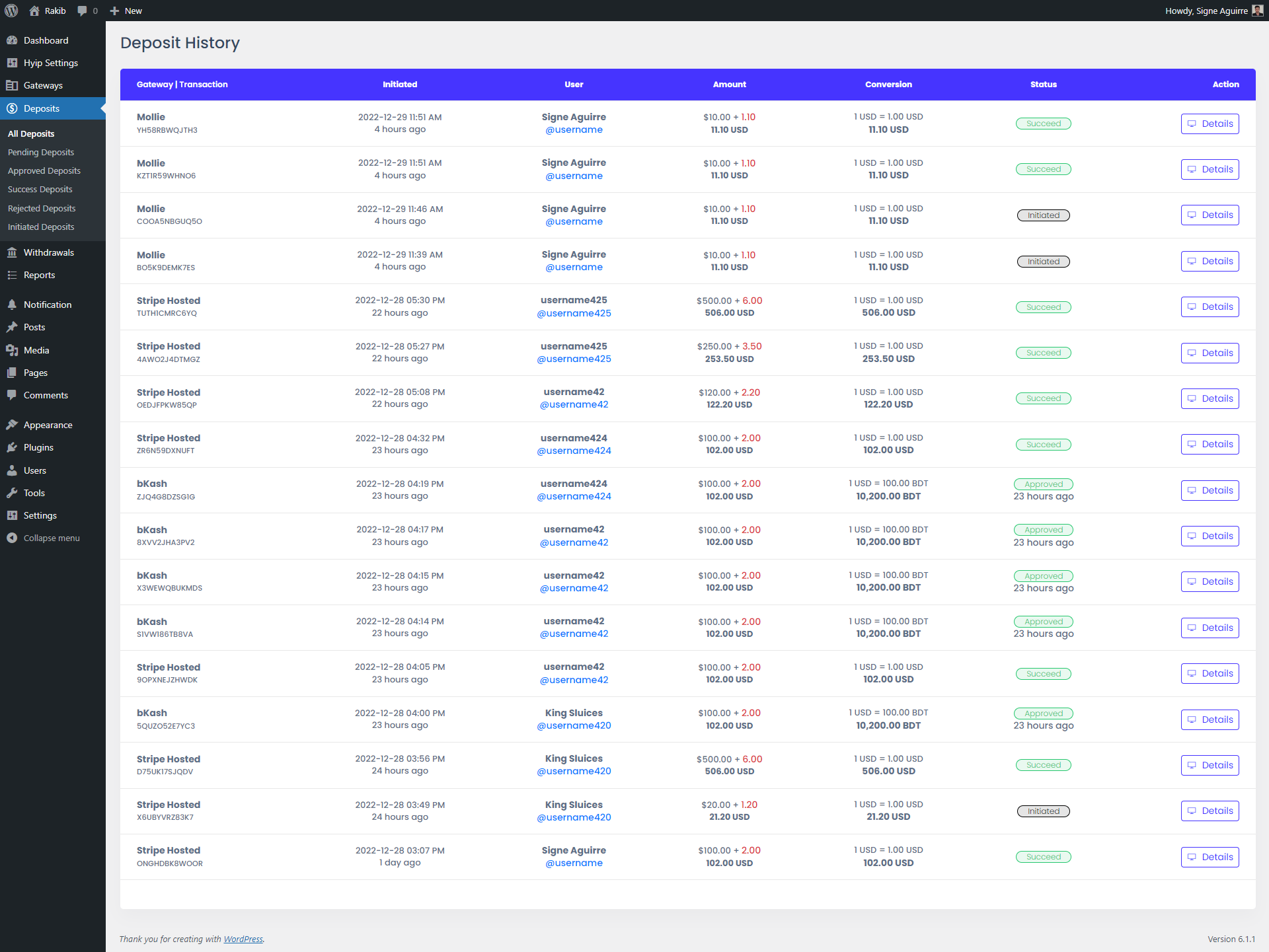 HYIPLab - HYIP Investment WordPress Plugin by ViserLab | CodeCanyon