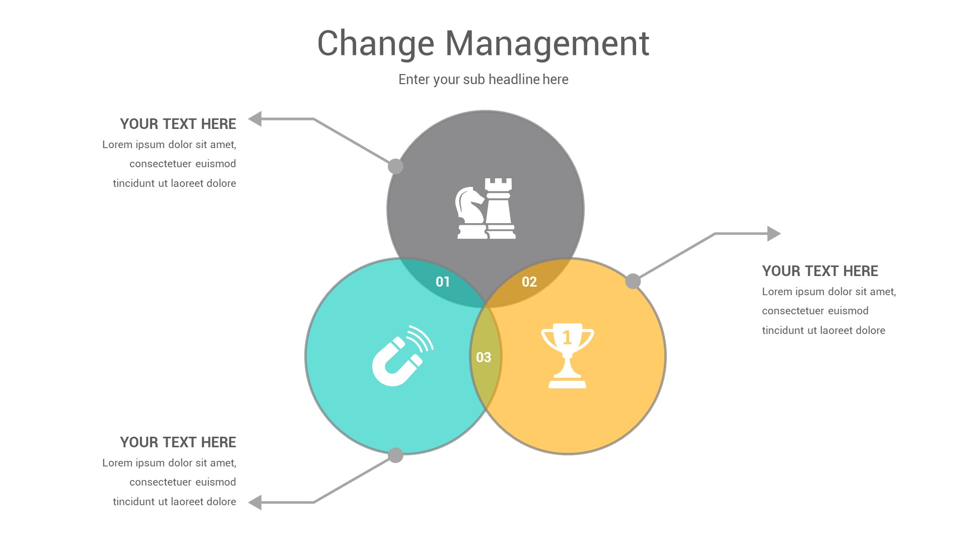 Change Management Powerpoint Template, Presentation Templates ...