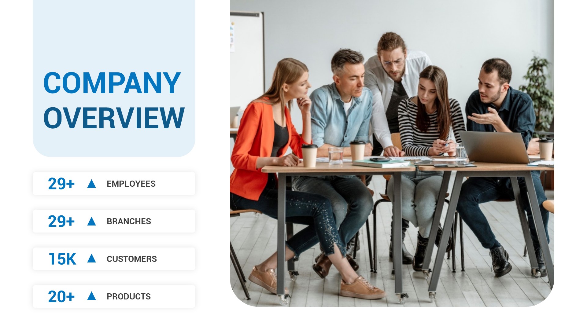 Startup Business Plan Presentation Google Slides Template, Presentation ...