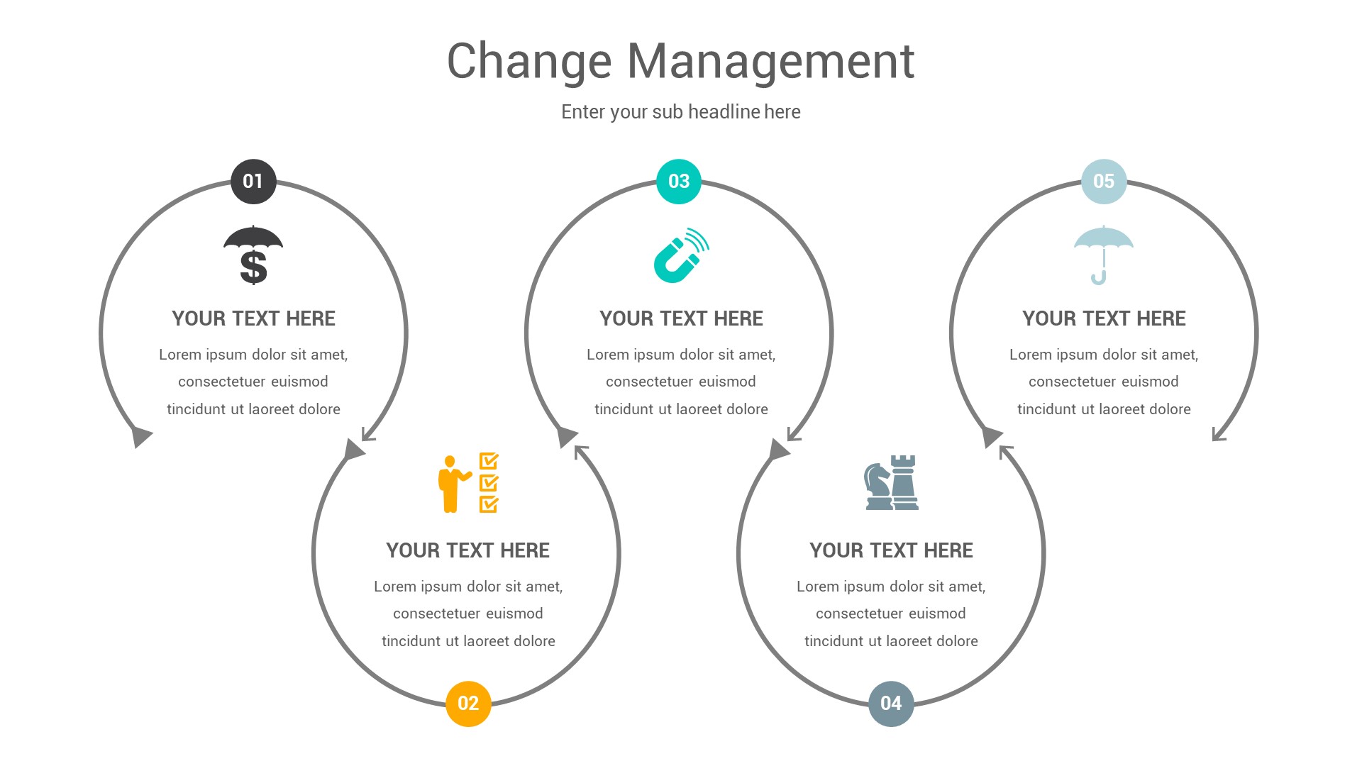 Change Management Google Slides Template, Presentation Templates ...