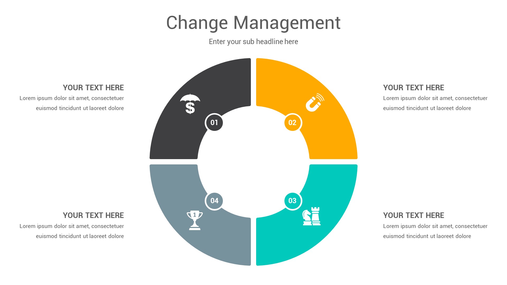 Change Management Google Slides Template, Presentation Templates ...