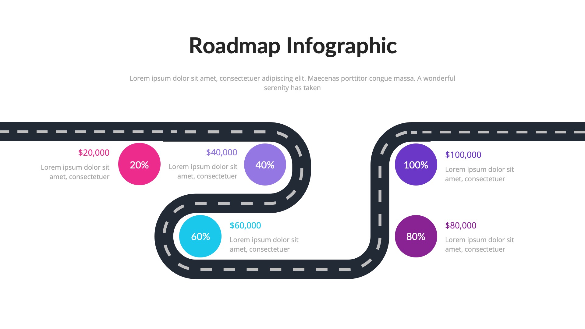 Roadmap Infographic Presentation Google Slides, Presentation Templates