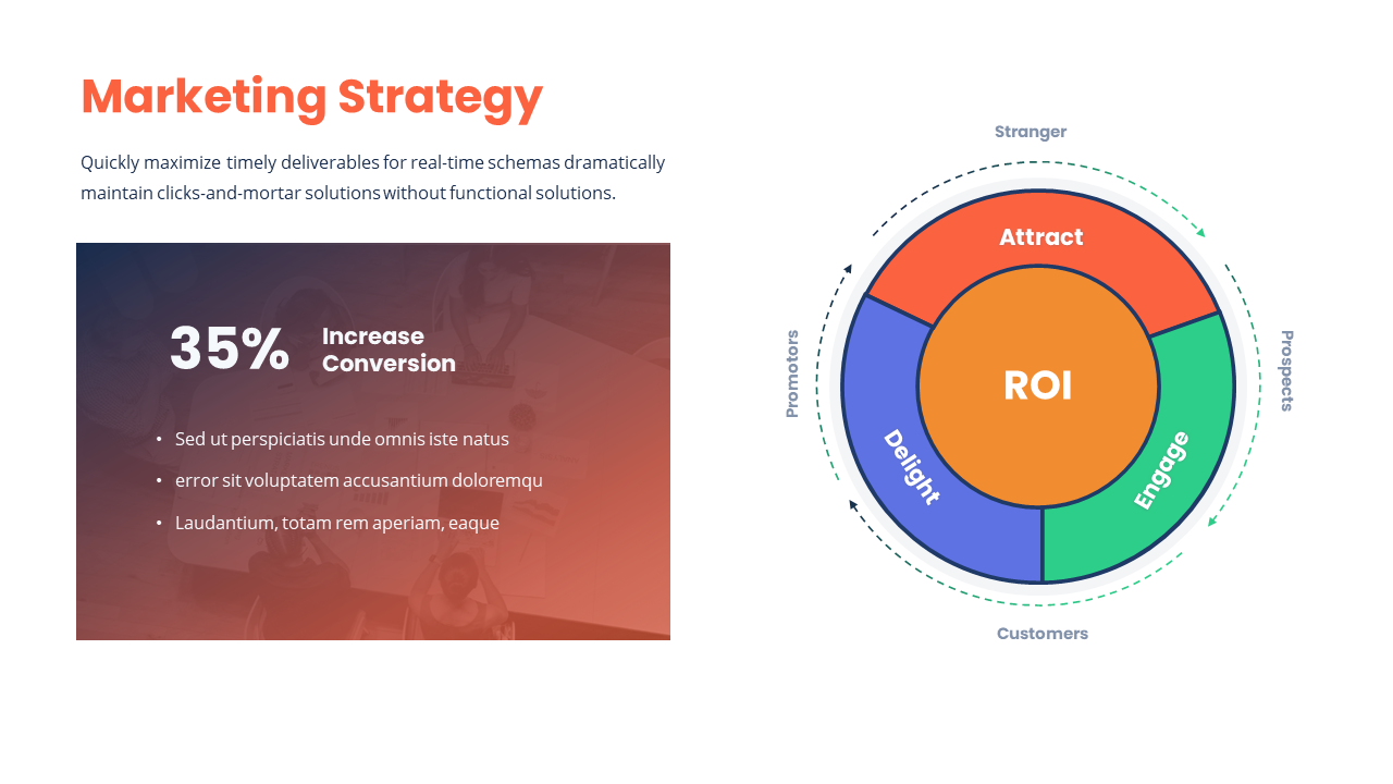 Marketing Plan - Strategy & Business Plan Proposal Keynote ...