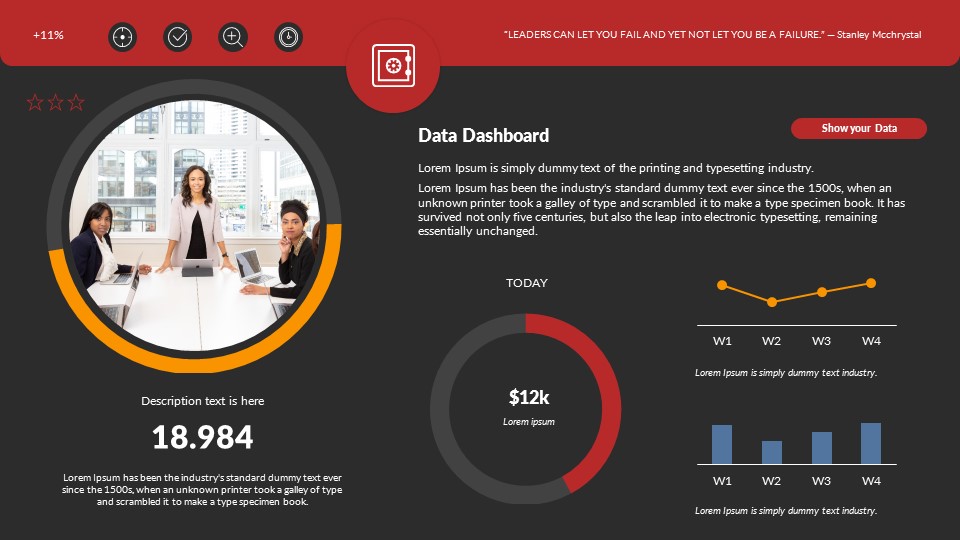Progress Dashboards PowerPoint Presentation Template, Presentation ...