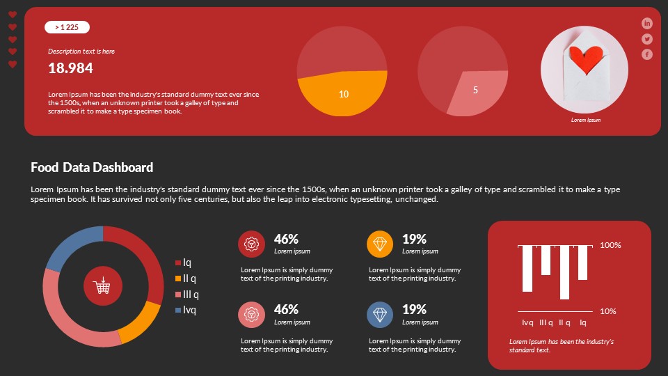 Progress Dashboards PowerPoint Presentation Template, Presentation ...
