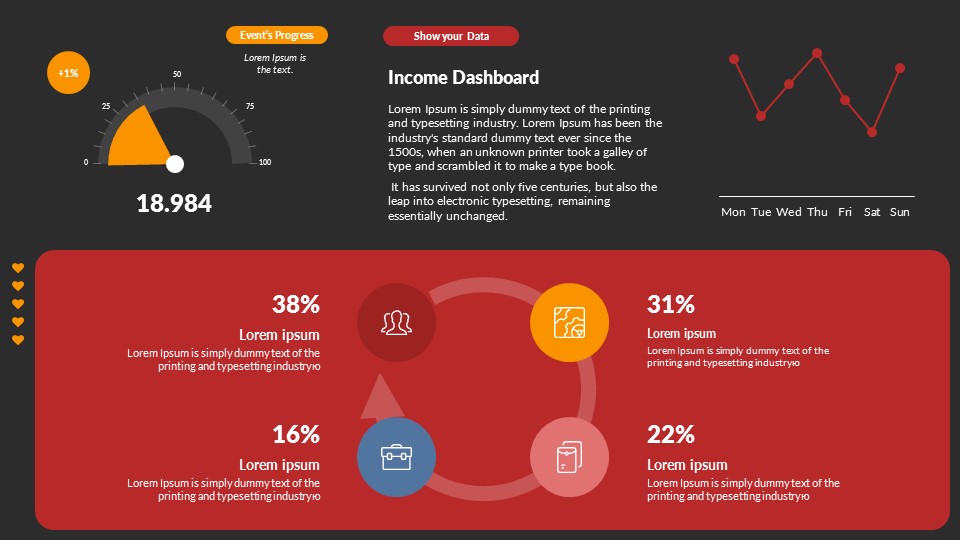 Progress Dashboards PowerPoint Presentation Template, Presentation ...