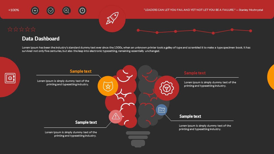 Progress Dashboards PowerPoint Presentation Template, Presentation ...