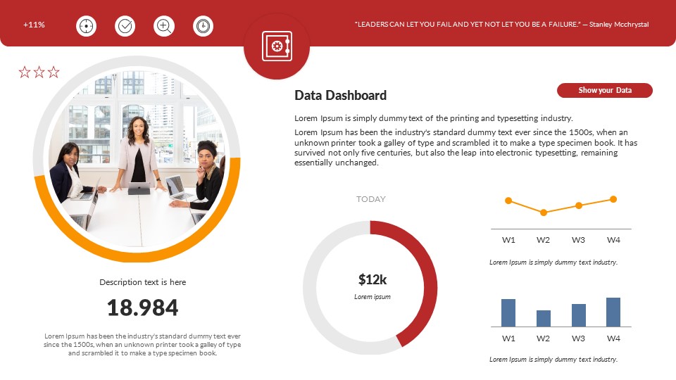 Progress Dashboards PowerPoint Presentation Template, Presentation ...