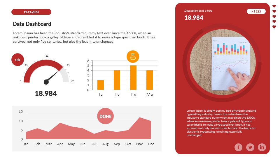Progress Dashboards PowerPoint Presentation Template, Presentation ...