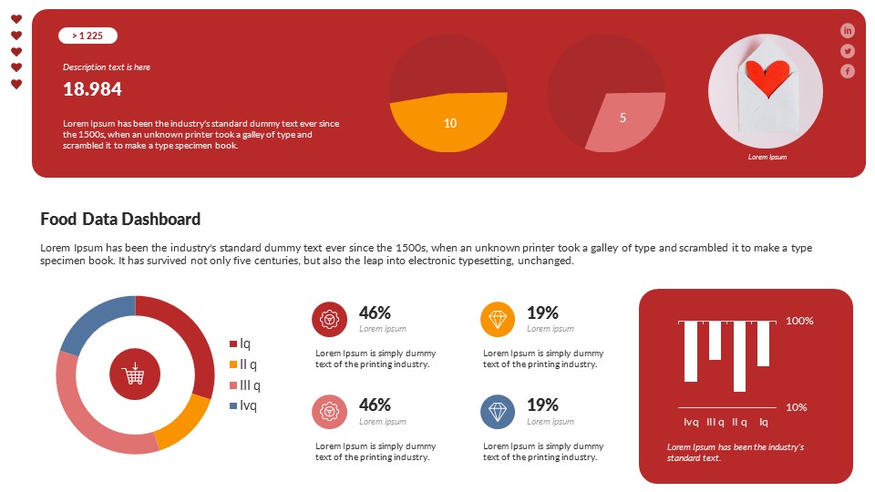 Progress Dashboards PowerPoint Presentation Template, Presentation ...