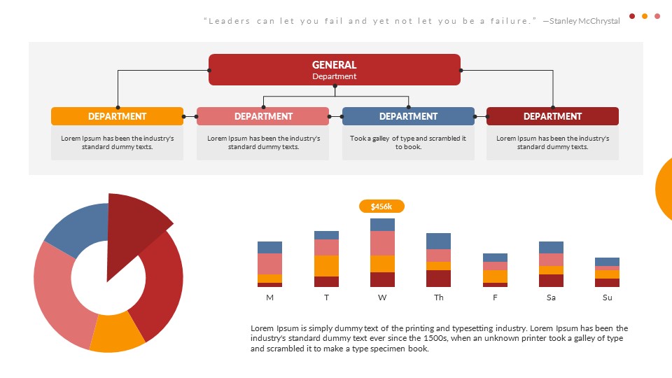 Progress Dashboards PowerPoint Presentation Template, Presentation ...