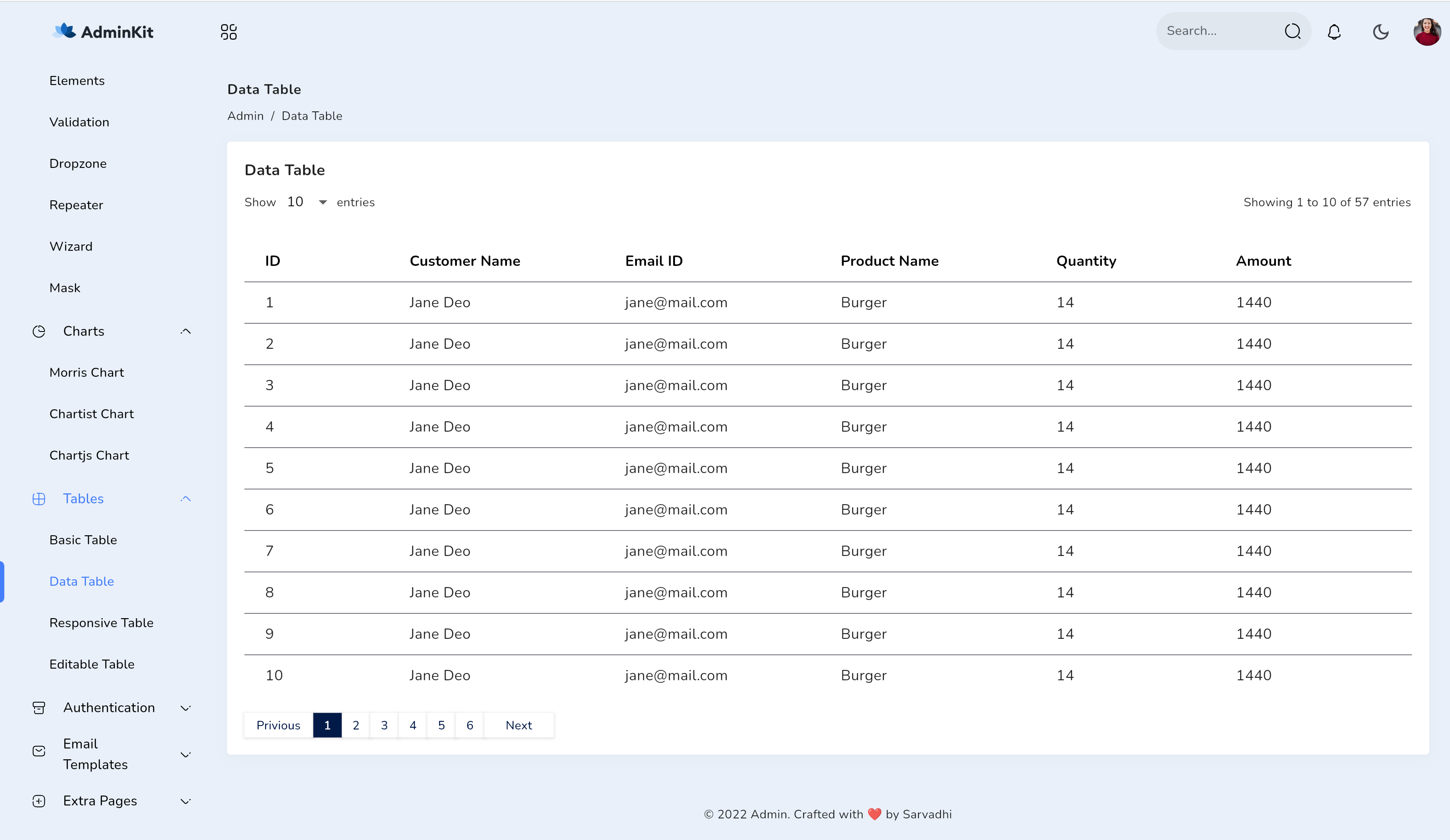 NextGen - Flutter Admin Panel by sarvadhisolutions | CodeCanyon