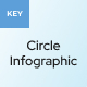 Circle Infographic Presentation Keynote, Presentation Templates ...
