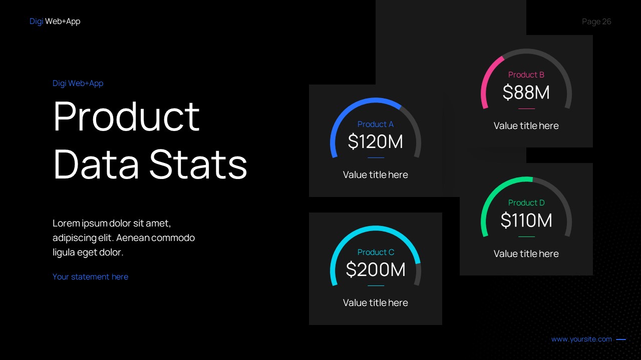 Digi Web App Product PowerPoint Template, Presentation Templates ...