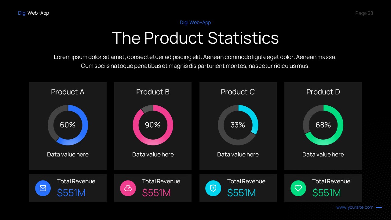 Digi Web App Product PowerPoint Template, Presentation Templates ...
