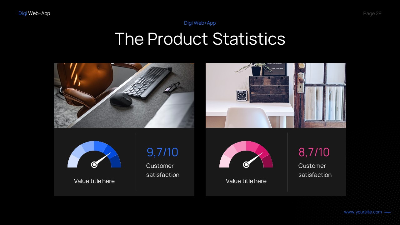 Digi Web App Product PowerPoint Template, Presentation Templates ...