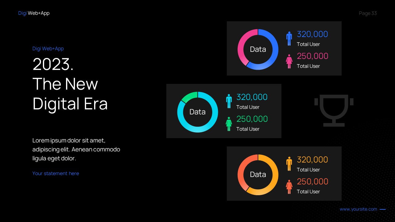 Digi Web App Product PowerPoint Template, Presentation Templates ...