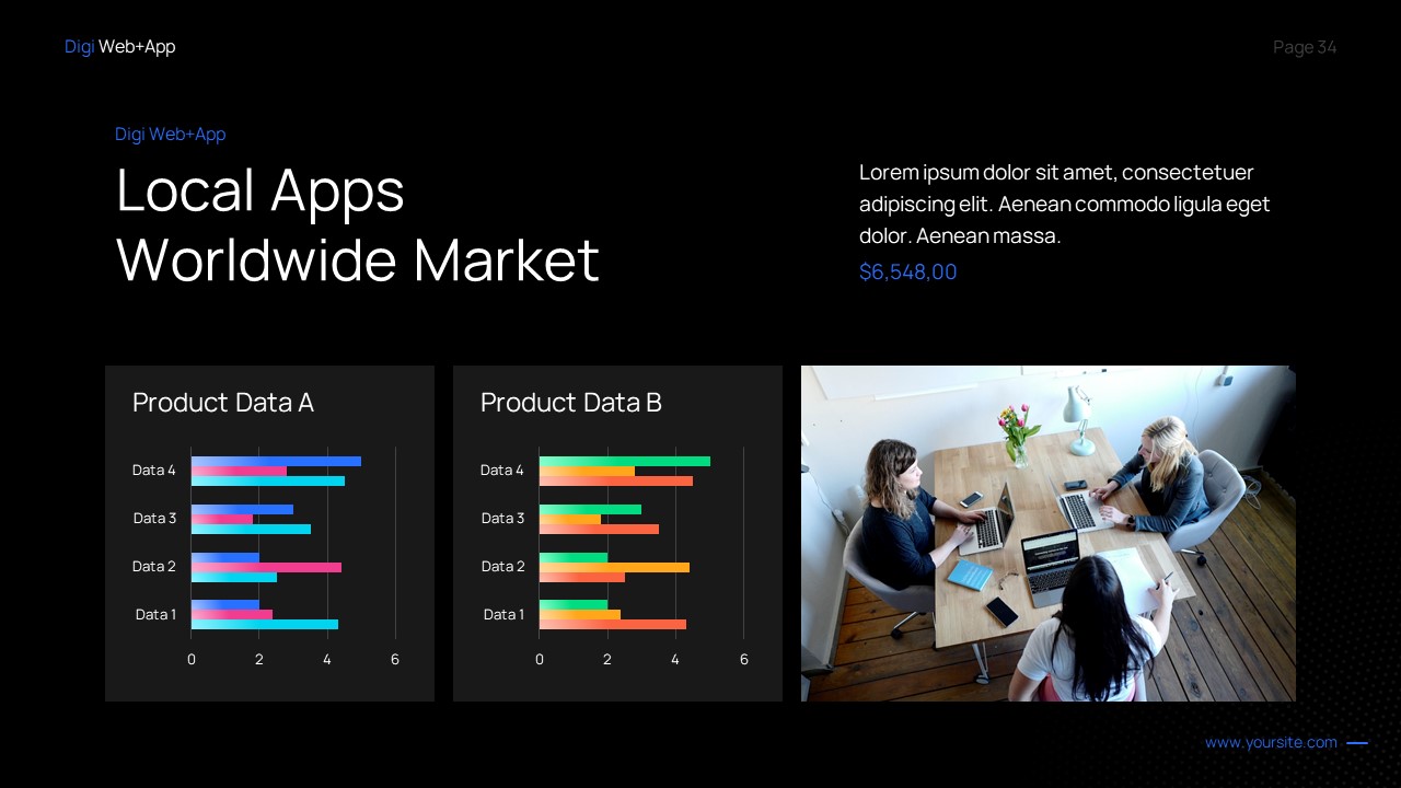 Digi Web App Product PowerPoint Template, Presentation Templates ...