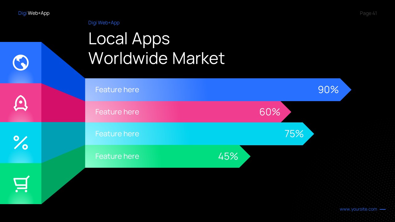 Digi Web App Product PowerPoint Template, Presentation Templates ...