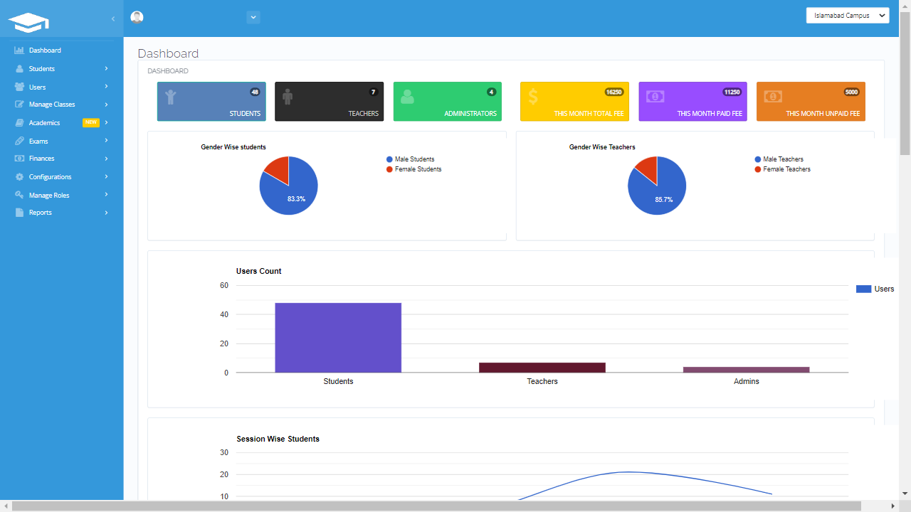 Multiple Campus School Management System by muhammad_idrees | CodeCanyon