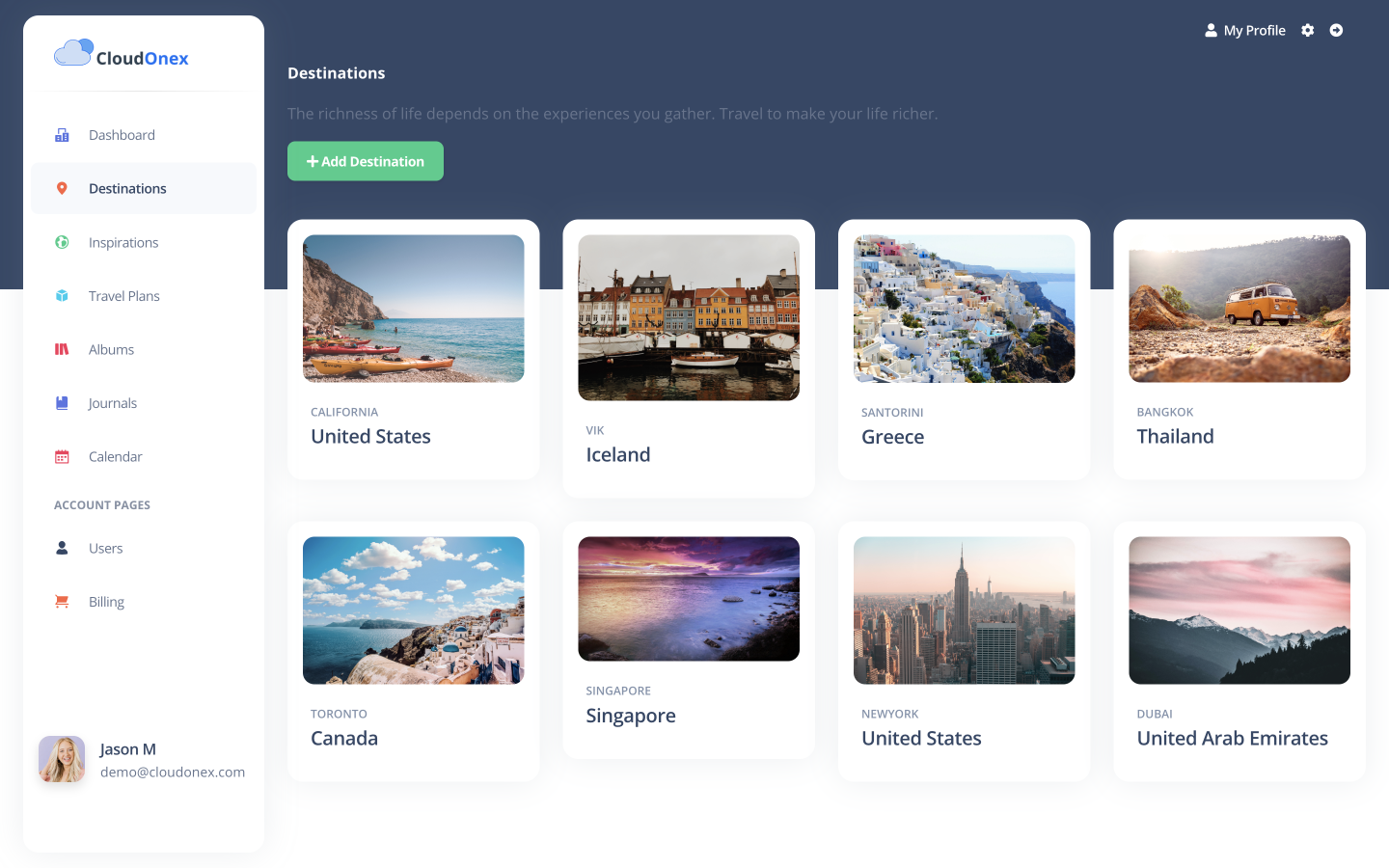 Tripz SaaS Laravel Travel Planning Tool by CloudOnex | CodeCanyon