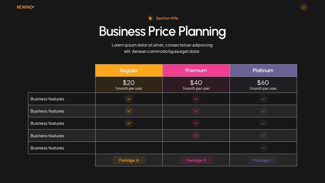 Rewind Yearly Recap PowerPoint Template, Presentation Templates ...