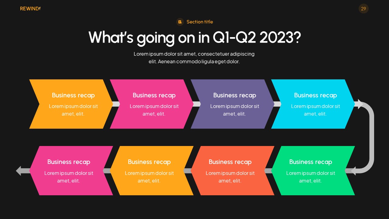 Rewind Yearly Recap PowerPoint Template, Presentation Templates ...