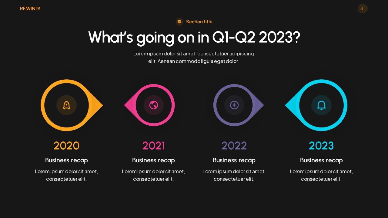 Rewind Yearly Recap PowerPoint Template, Presentation Templates ...