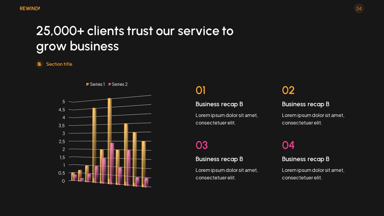 Rewind Yearly Recap PowerPoint Template, Presentation Templates ...