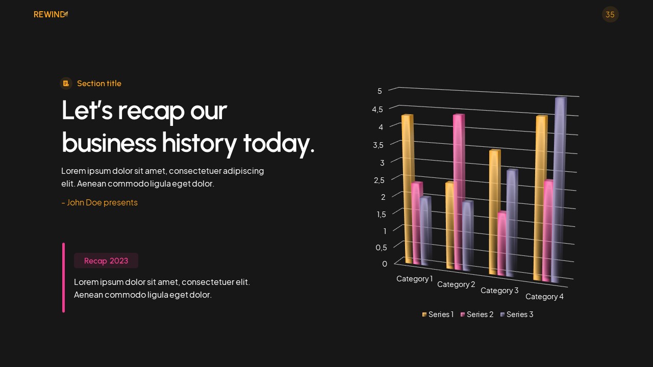 Rewind Yearly Recap PowerPoint Template, Presentation Templates ...