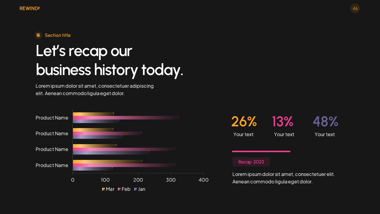 Rewind Yearly Recap PowerPoint Template, Presentation Templates ...