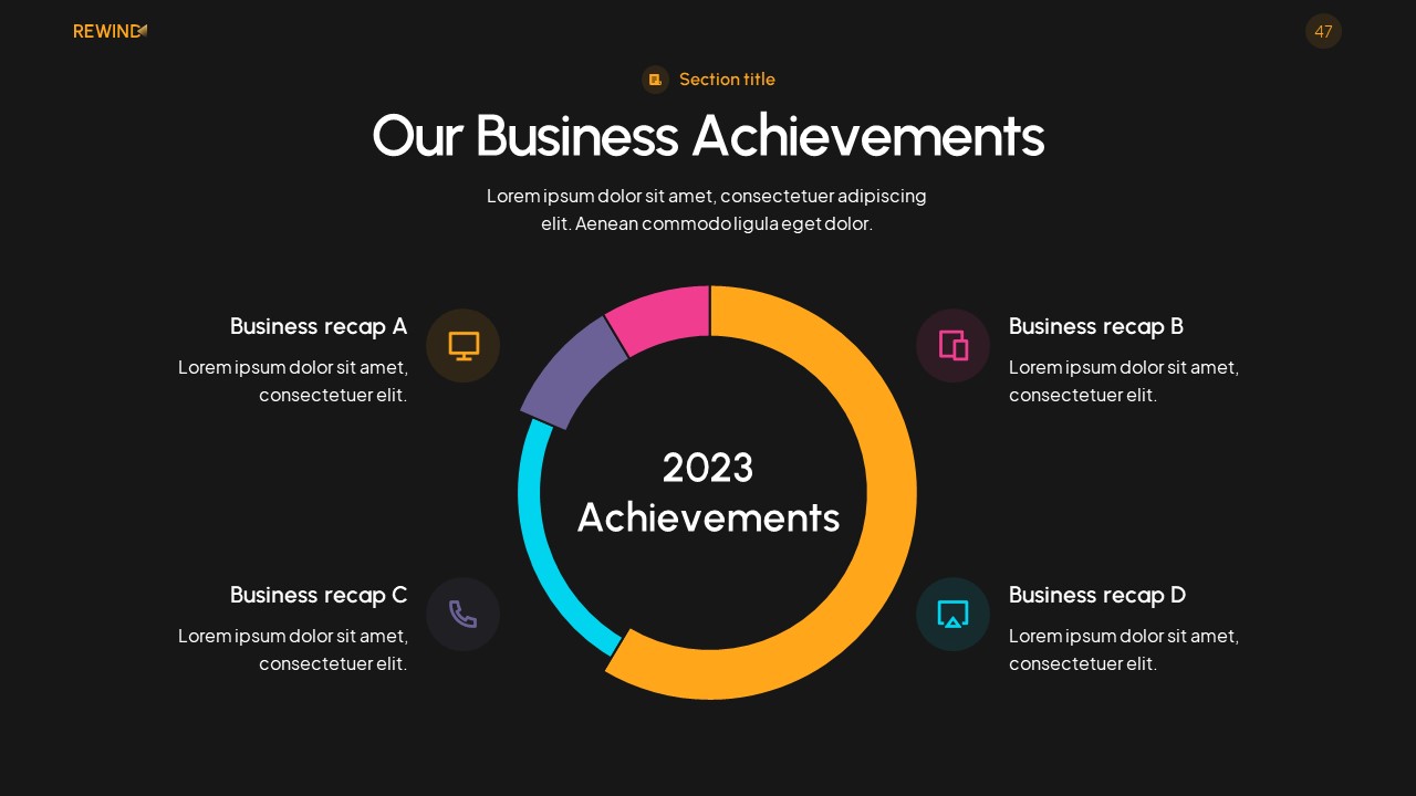 Rewind Yearly Recap PowerPoint Template, Presentation Templates ...