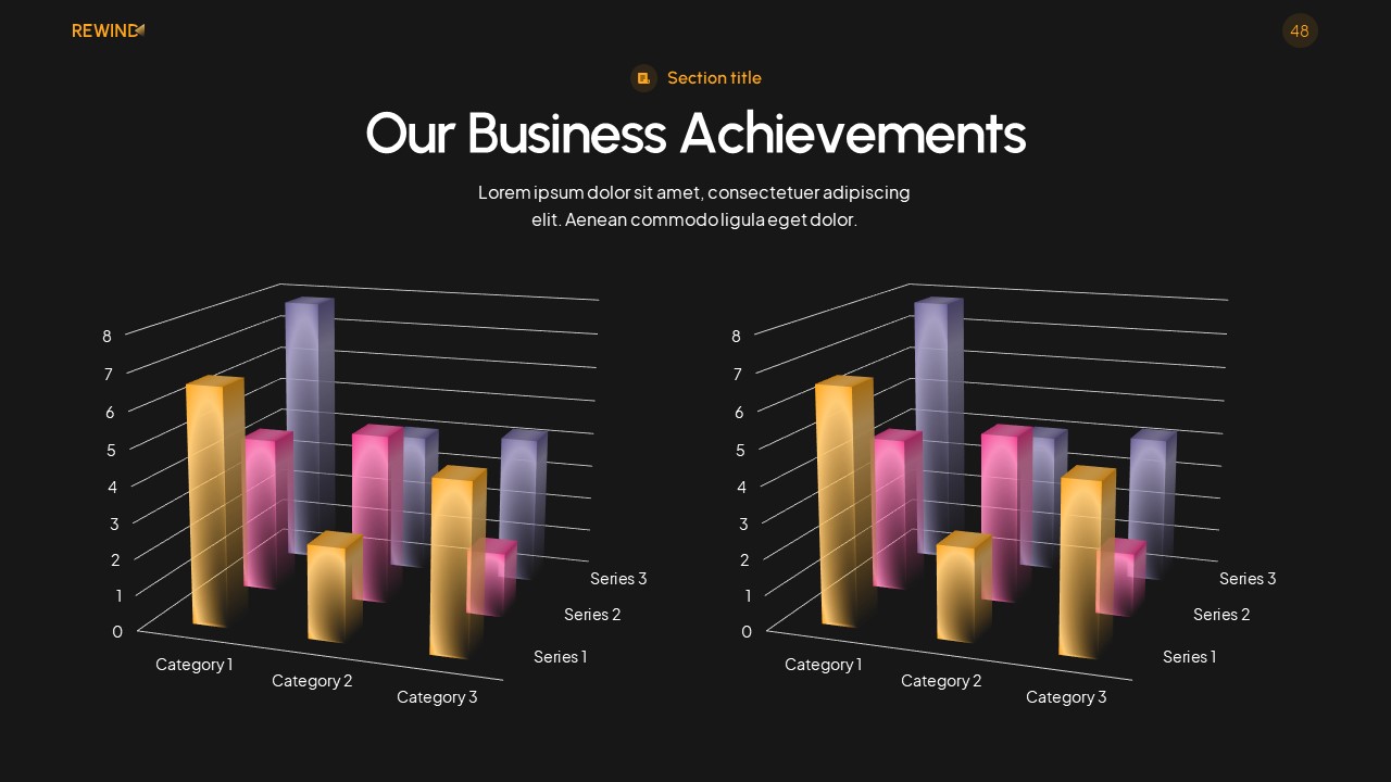 Rewind Yearly Recap PowerPoint Template, Presentation Templates ...